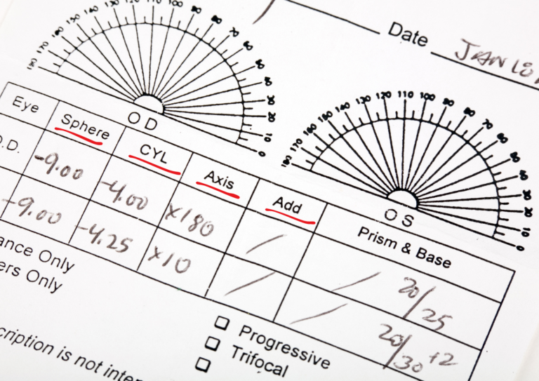 Jak číst předpis na brýle. Co znamenají dioptrie, cylindry a osa?